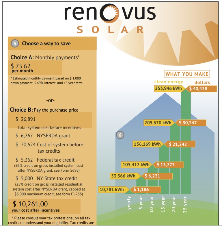 Because you can never have too much solar… | Tiny Chestnut Paradise